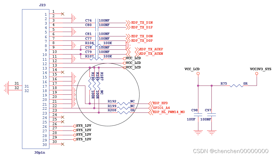 RK3568 EDP接口调试-CSDN博客