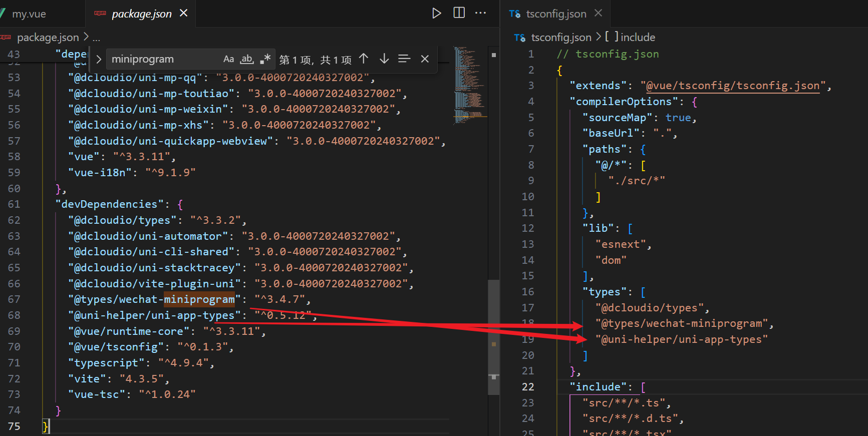 黑马程序员uni-app 小兔鲜儿 项目及bug记录（上）-CSDN博客