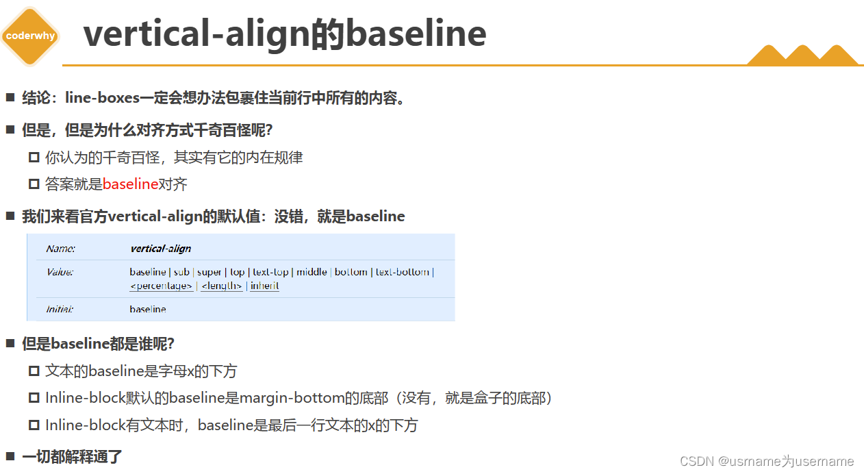 vertical-align-CSDN博客