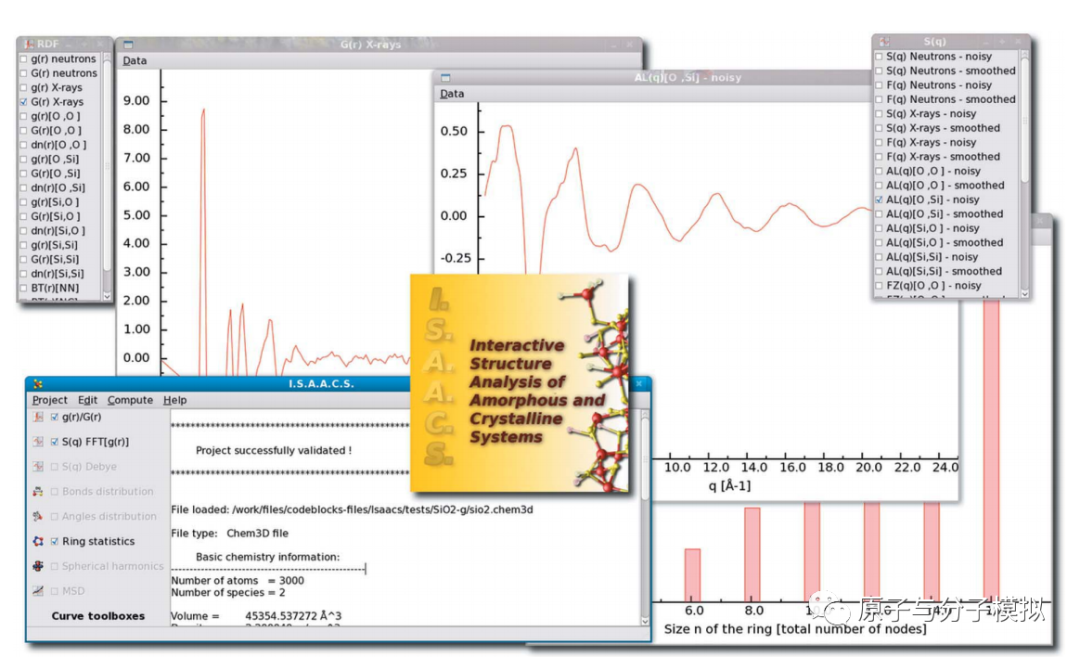 晶体结构轨迹（VASP、LAMMPS）分析后处理程序 ISAACS_vasp计算msd-CSDN博客