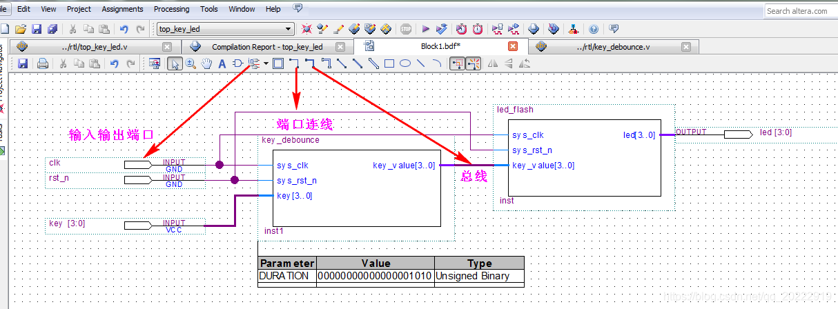 FPGA学习笔记---用Quartus II生成输入输出框图_quartus怎么生成rtl图-CSDN博客
