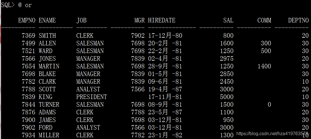 Oracle 一 sqlplus环境与基本查询_sqlplus set numformat-CSDN博客