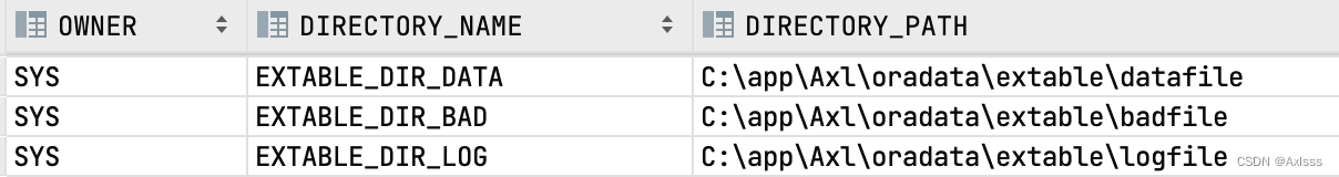 【ORACLE】数据加载之外部表的使用_oracle 外部表-CSDN博客