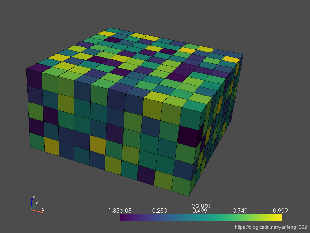 基于pyvista的三维矩阵数据显示_pyvista显示切片-CSDN博客
