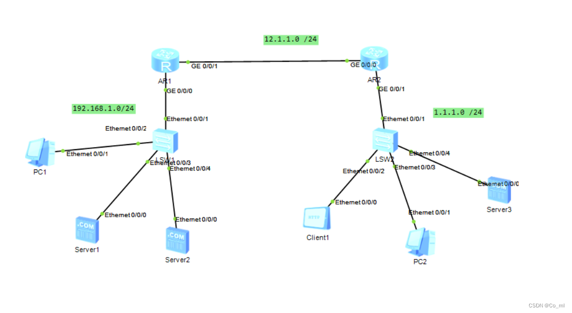 第四次实验nat_nat server protocol udp global-CSDN博客