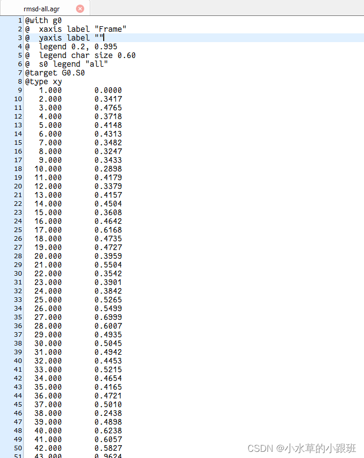 amber+vmd+cpptraj动力学分析及作图_amber中的mdcrd文件怎么导入vmd-CSDN博客