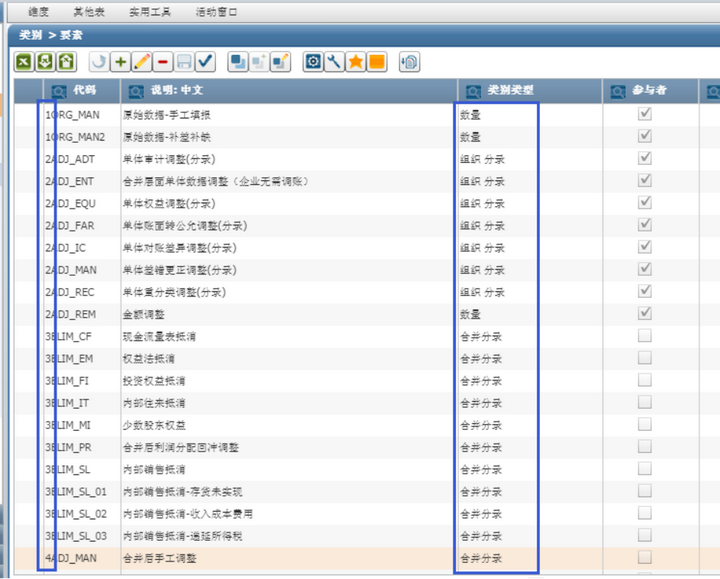 如何通过Tagetik系统在Excel中显示分录_tagetik excel net client-CSDN博客