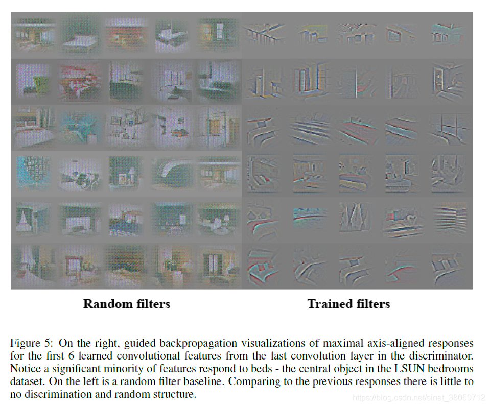 [论文笔记]：UNSUPERVISED REPRESENTATION LEARNING WITH DEEP CONVOLUTIONAL ...