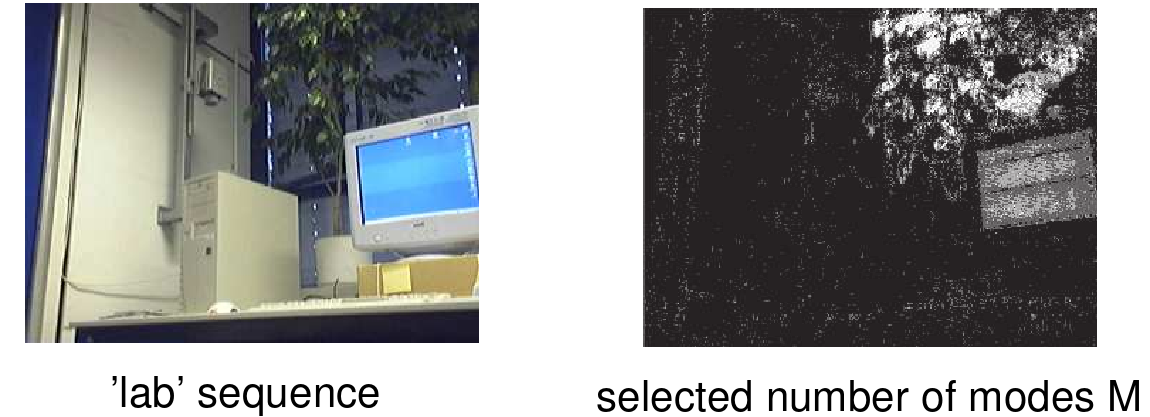 论文精读 && MOG2系列 && OpenCV源码提供的论文-CSDN博客
