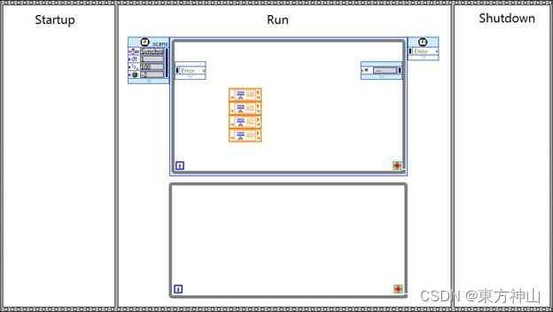 【NI-RIO入门】使用LabVIEW进行数据采集测量_labview数据采集-CSDN博客