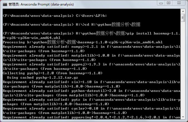 1.1 Python补充-basemap地图绘制_python basemap-CSDN博客
