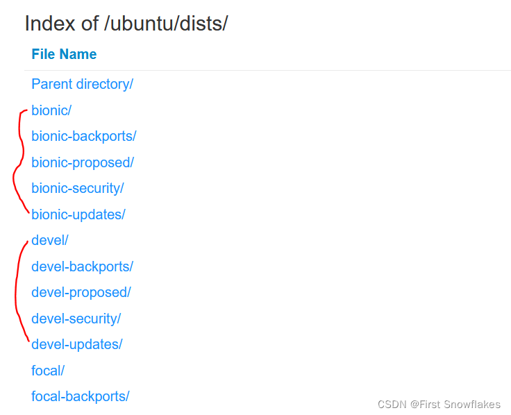 Ubuntu apt sources.list_如何查看是否安装了libzmq3-dev-CSDN博客