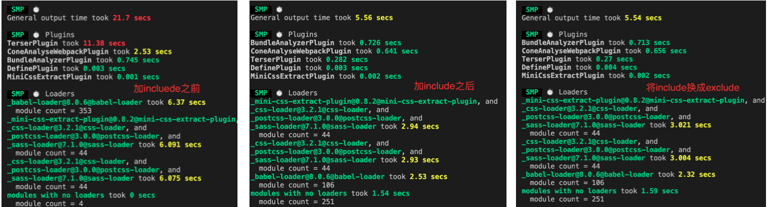 Webpack的基础使用和简单优化_webpack --profile-CSDN博客