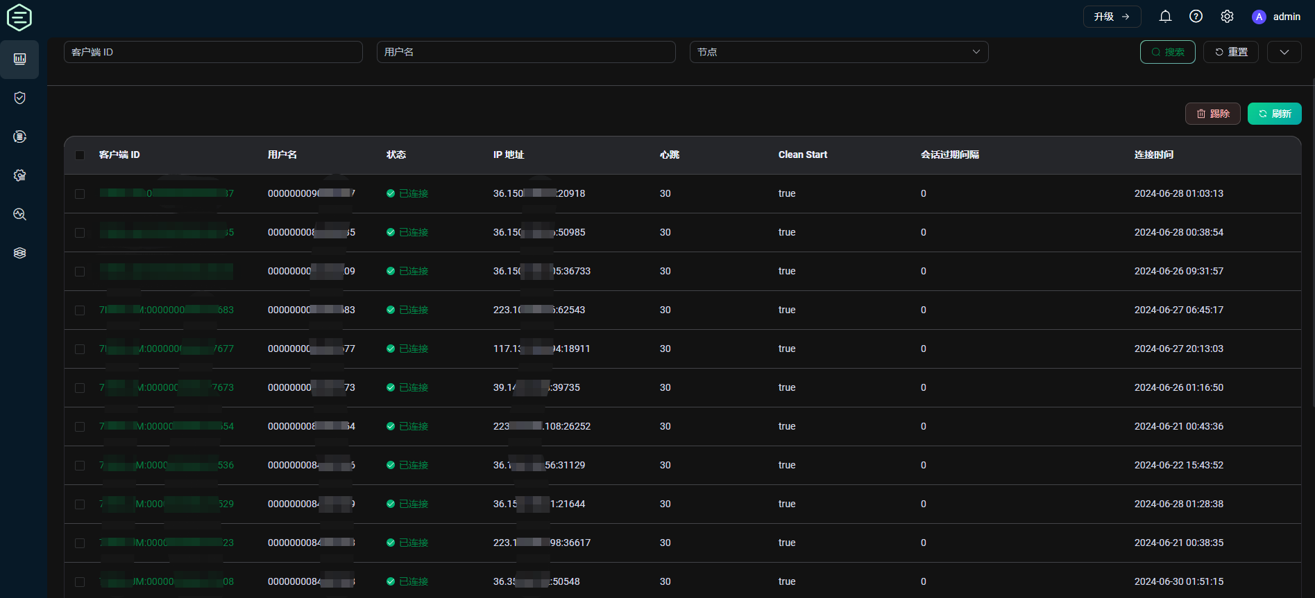 【EMQX实践】EMQX Dashboard使用教程-CSDN博客