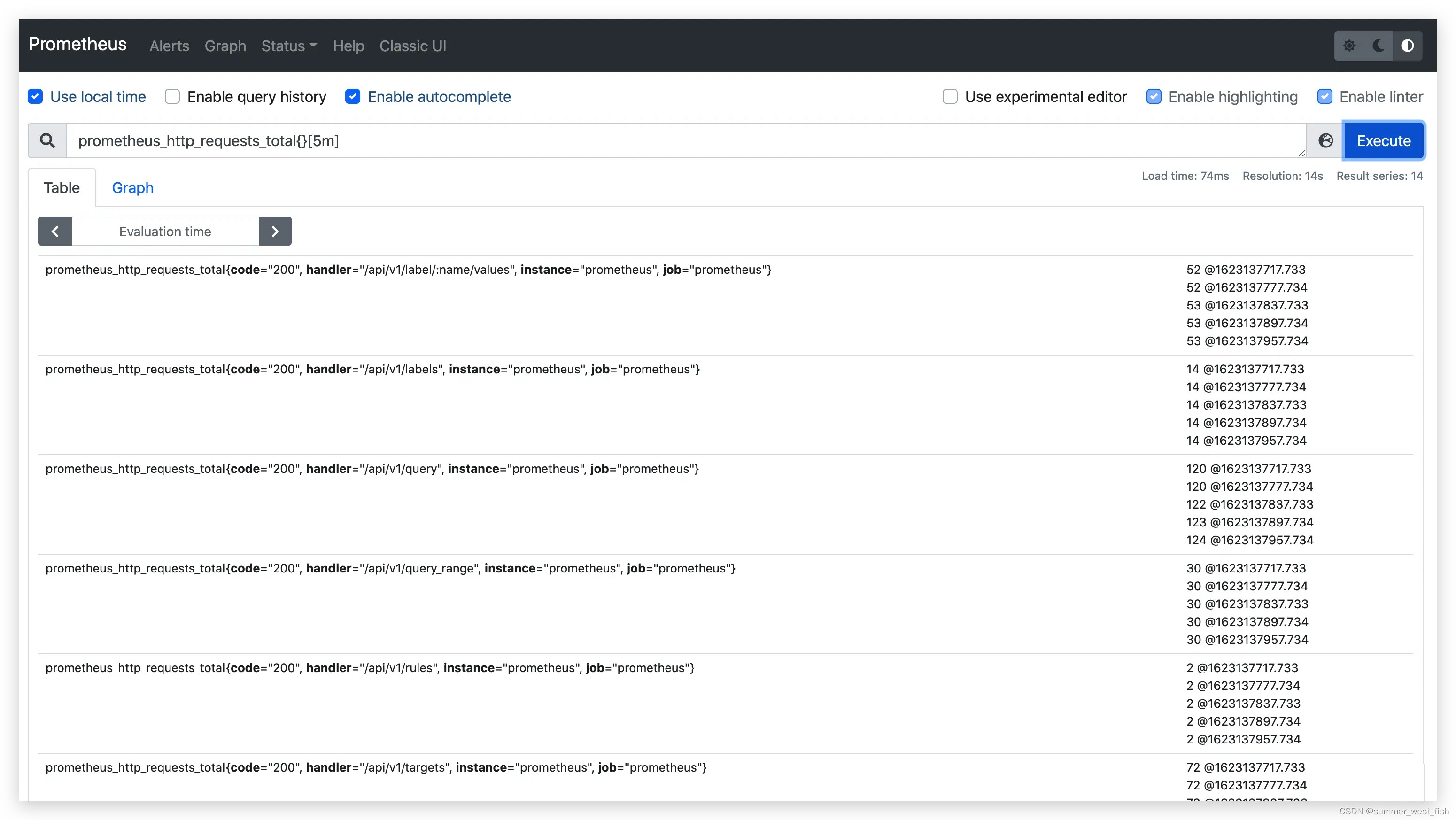 Prometheus & PromQL入门_prometheus unless-CSDN博客