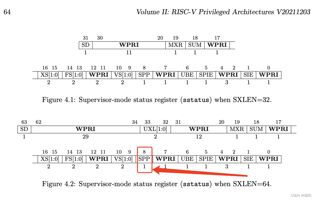 MIT 6.S081学习笔记（第二章）_using gdb (easy)-CSDN博客