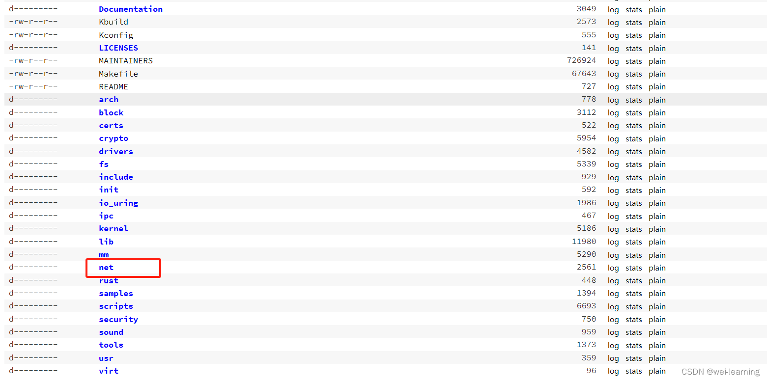 TCP/IP 在 Linux 内核中的实现_linux tcpip-CSDN博客