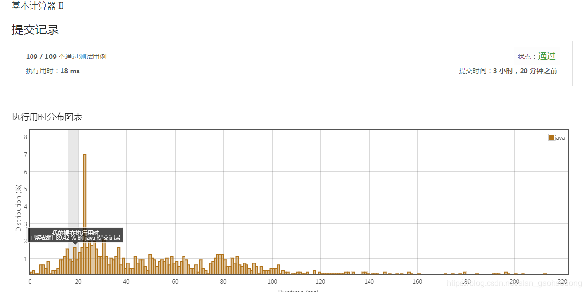 基本计算器 Ii（leetcode第227题）java实现java计算器算法leetcode Csdn博客 