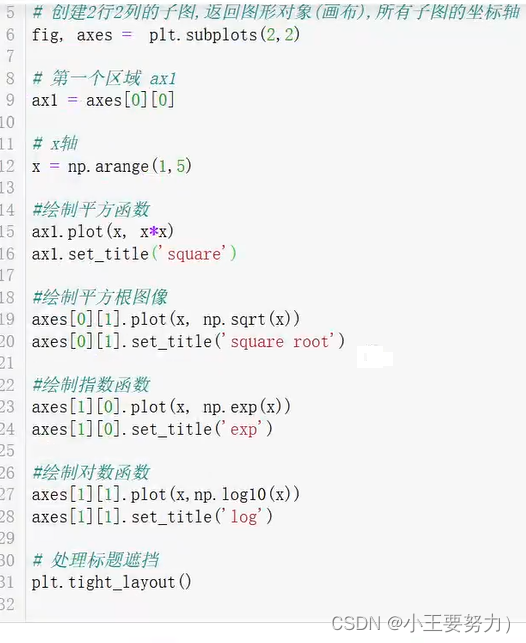 Python数据分析DAY2_(2)创建新画布,将附近的商店个数划分为“0-3”“-7"8-10"3个区间, 并根据个数-CSDN博客