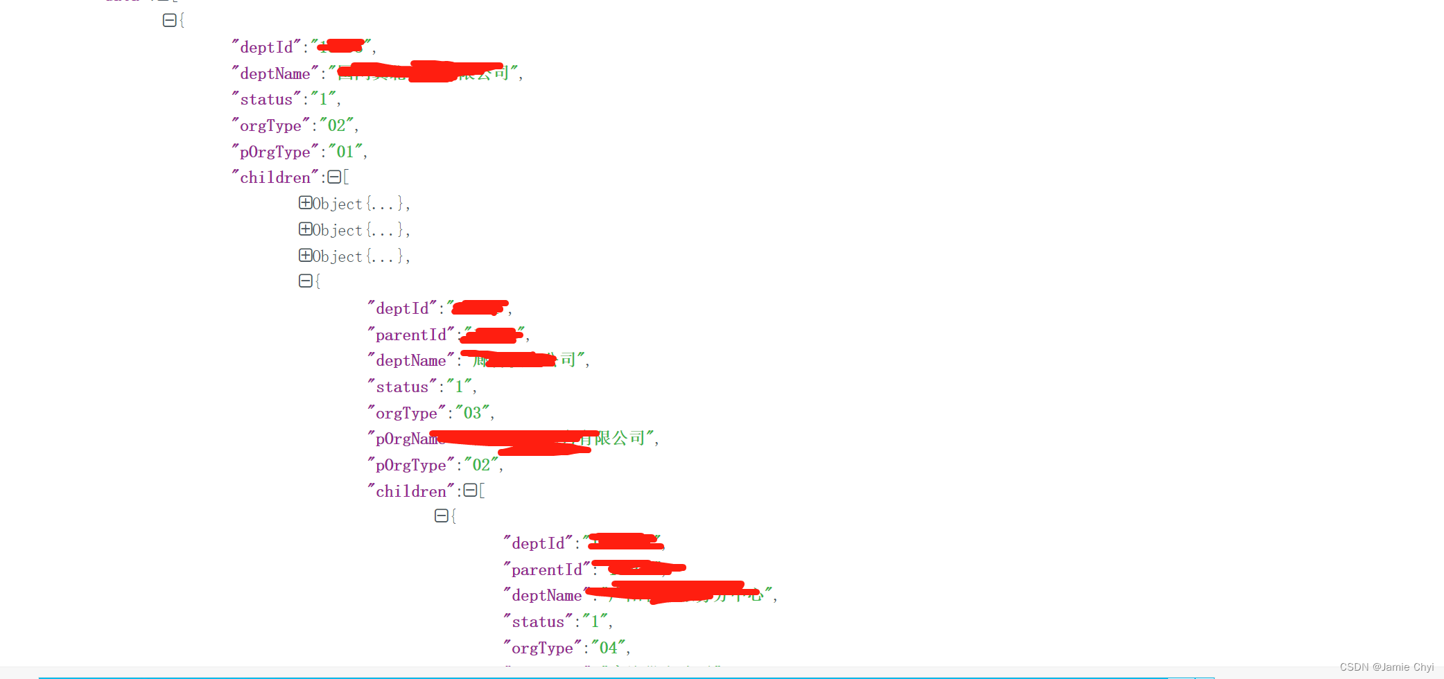 Java后台返回树形结构的二种方式java返回树形结构数据 Csdn博客