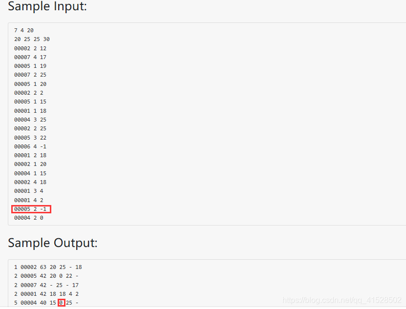 PAT_甲级_1075 PAT Judge (25point(s)) (C++)【结构体排序/成绩排名】_c++:题目:pat judge-CSDN博客