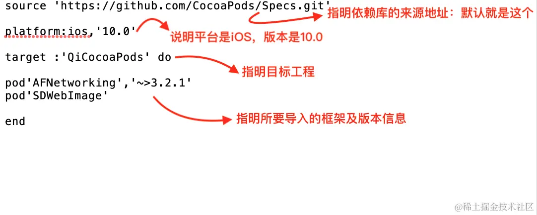 CocoaPods&Cmake_cmake 构建cocoapods项目-CSDN博客