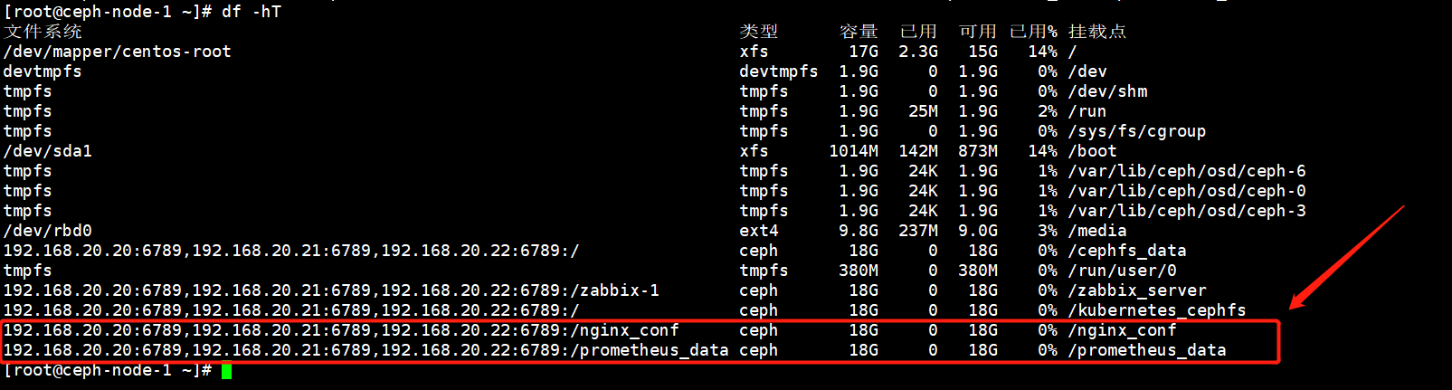 第37讲：Cephfs文件系统的正确使用姿势-CSDN博客