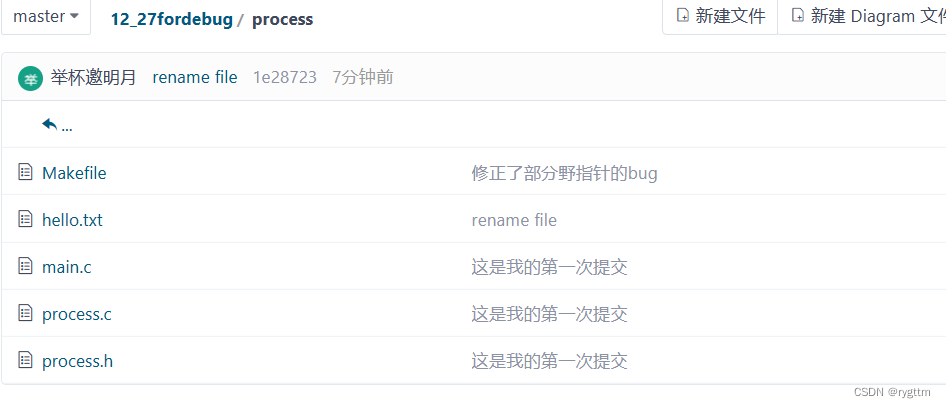 【linux】linux命令行git的使用linux Git提交代码 Csdn博客