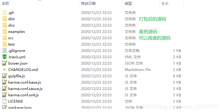 layui树组件(扩展为带有图标的layui树组件)_layui tree 图标-CSDN博客