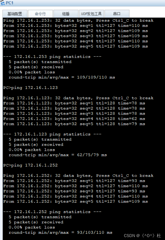 VLAN、STP、三层架构综合实验_stp+dhcp+vlanif的简单设计-CSDN博客
