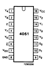 使用STM32单片机控制通道选择器74HC4051-CSDN博客