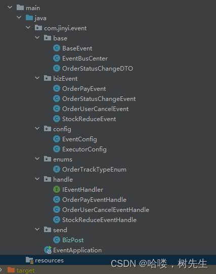 1.基于Springboot对SpringEvent初步封装_springevent 封装-CSDN博客