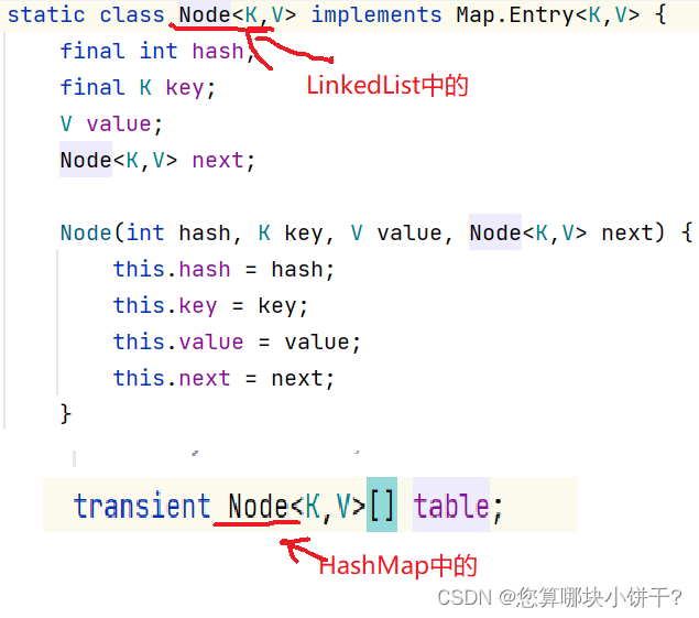 AiRui 7.05 Java Day13-CSDN博客