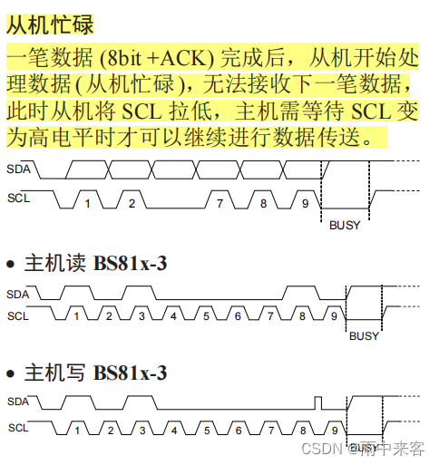 合泰BS8116A-3触摸芯片开发踩坑指南-CSDN博客
