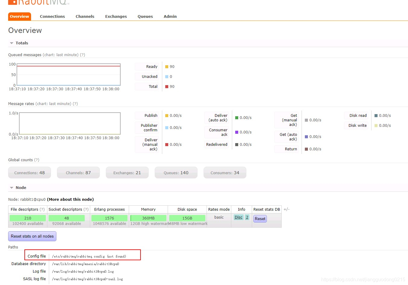 spring-boot /spring cloud stream 整合 rabbitmq+openssl_spring cloud stream eclipse mqttv5 ssl-CSDN博客