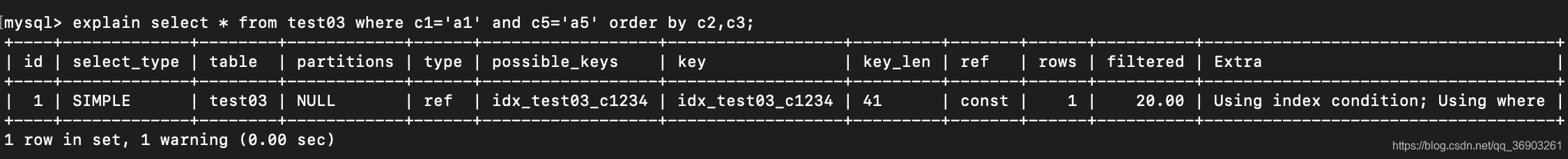 MySQL高级——数据库优化（中）_backward index scan-CSDN博客
