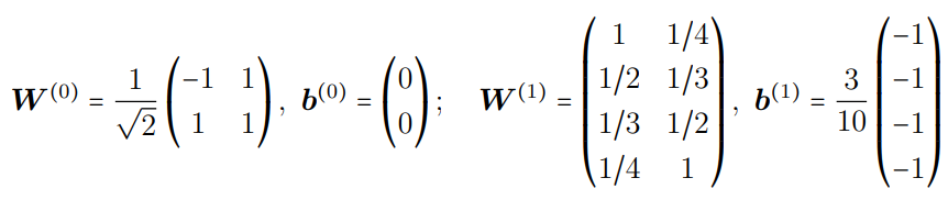 深入理解ReLU函数（ReLU函数的可解释性）-CSDN博客