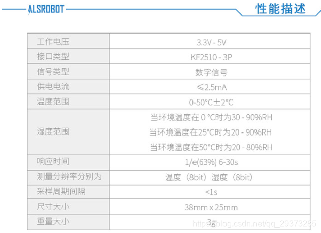 Arduino 传感器介绍_rduin传感器是什么意思-CSDN博客
