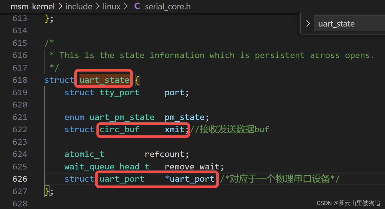 Linux UART串口介绍（底层驱动相关）-CSDN博客