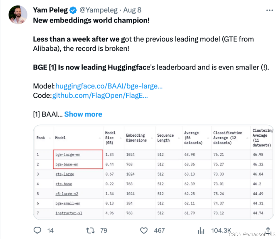 智源开源3亿中英向量模型训练数据，BGE模型持续迭代,-CSDN博客