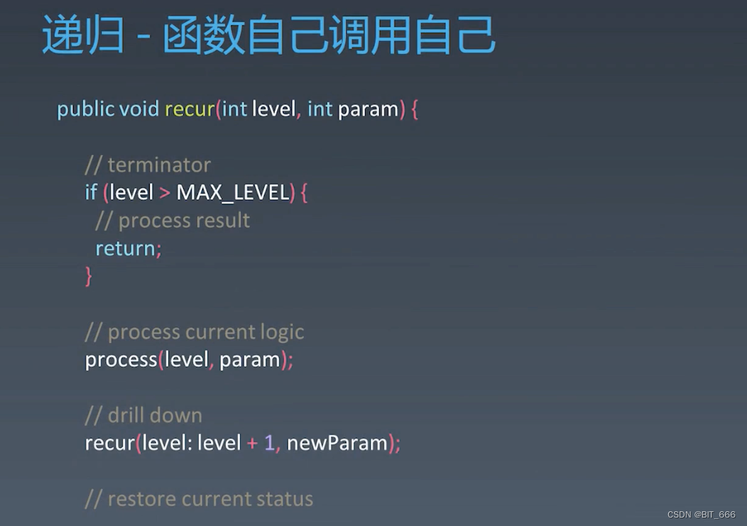 Python 深夜数据结构与算法之 Dp 串讲python Dp网络 Csdn博客