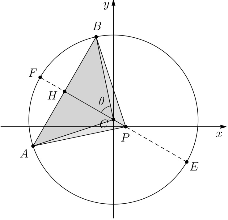 Mathematica软件在期刊论文绘图中的应用（一）_mathmatica画的图怎么在latex实现-CSDN博客