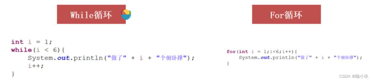 Educoder头歌java实训——java入门:循环结构基础java入门循环结构基础头歌答案 Csdn博客