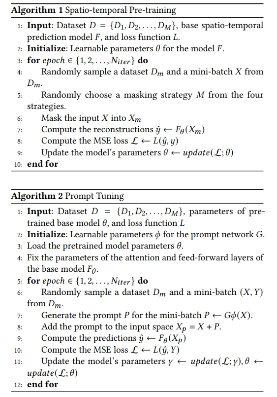 AI论文速读 | UniST：提示赋能通用模型用于城市时空预测-CSDN博客