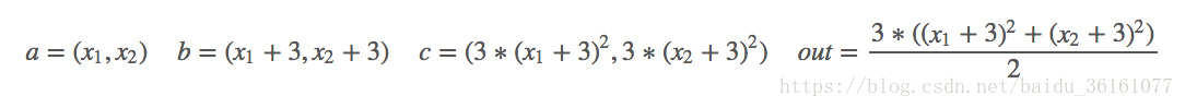 PyTorch中关于backward、grad、autograd的计算原理的深度剖析_pytorch中backward计算机制详解-CSDN博客