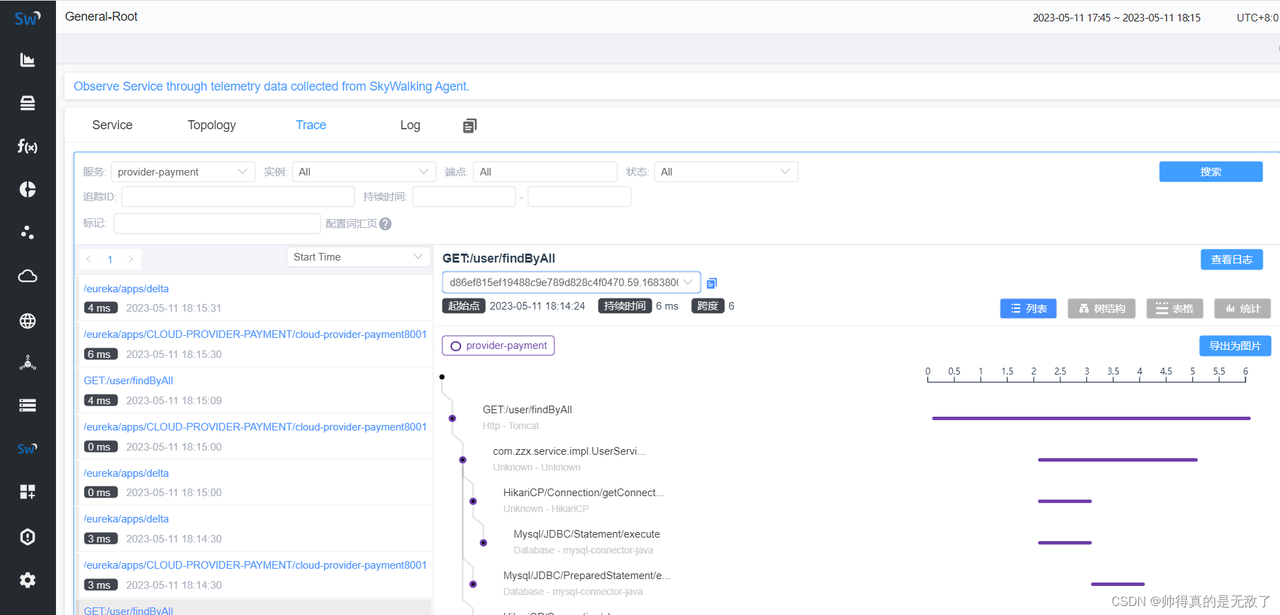 SpringCloud使用SkyWalking实现分布式链路追踪2以及Prometheus全方位监控告警系统_prometheus的链路追踪-CSDN博客
