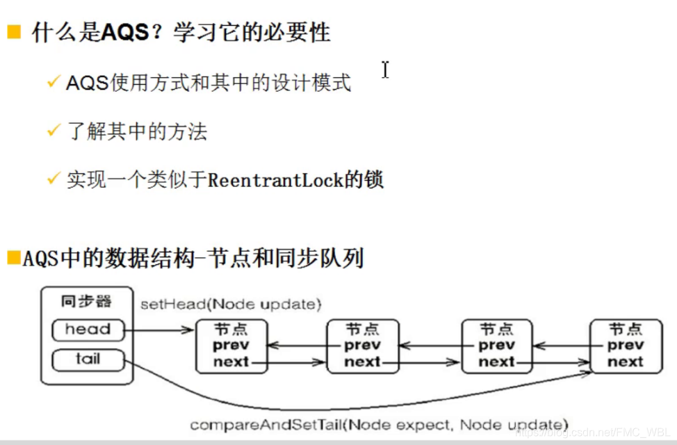 并发-显示锁Lock和独占锁AQS(AbstractQueuedSynchronizer)_深入理解显式锁(lock)和aqs(abstractqueuedsynchronizer)(-CSDN博客
