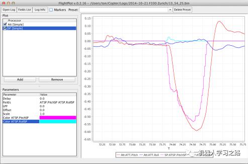 log解析工具 px4_PX4学习之路-日志分析工具之FlightPlot-CSDN博客