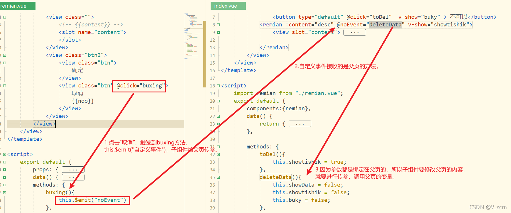 uniApp-07 组件的显示和隐藏_uniapp 隐藏-CSDN博客