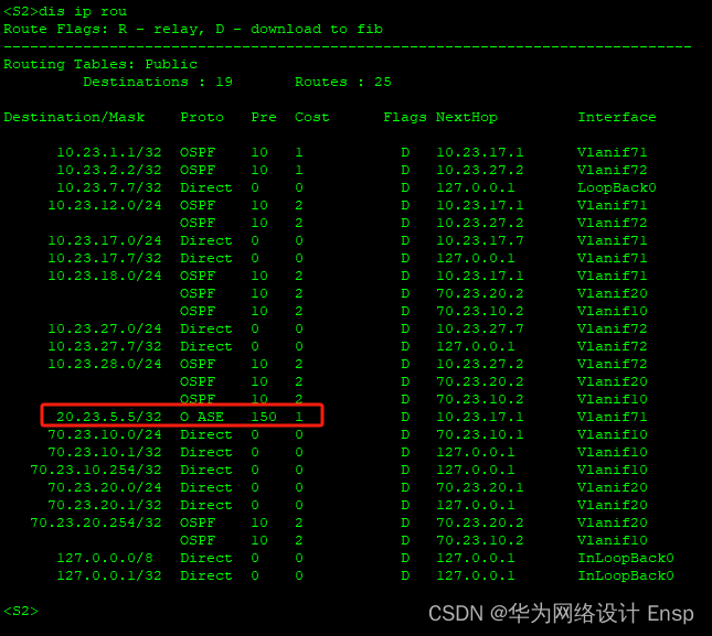 《网络设备配置与管理》综合训练，华为ensp测试，MSTP\VRRP\OSPF\RIP\BGP\路由引入_ensp mst功能如何测试-CSDN博客